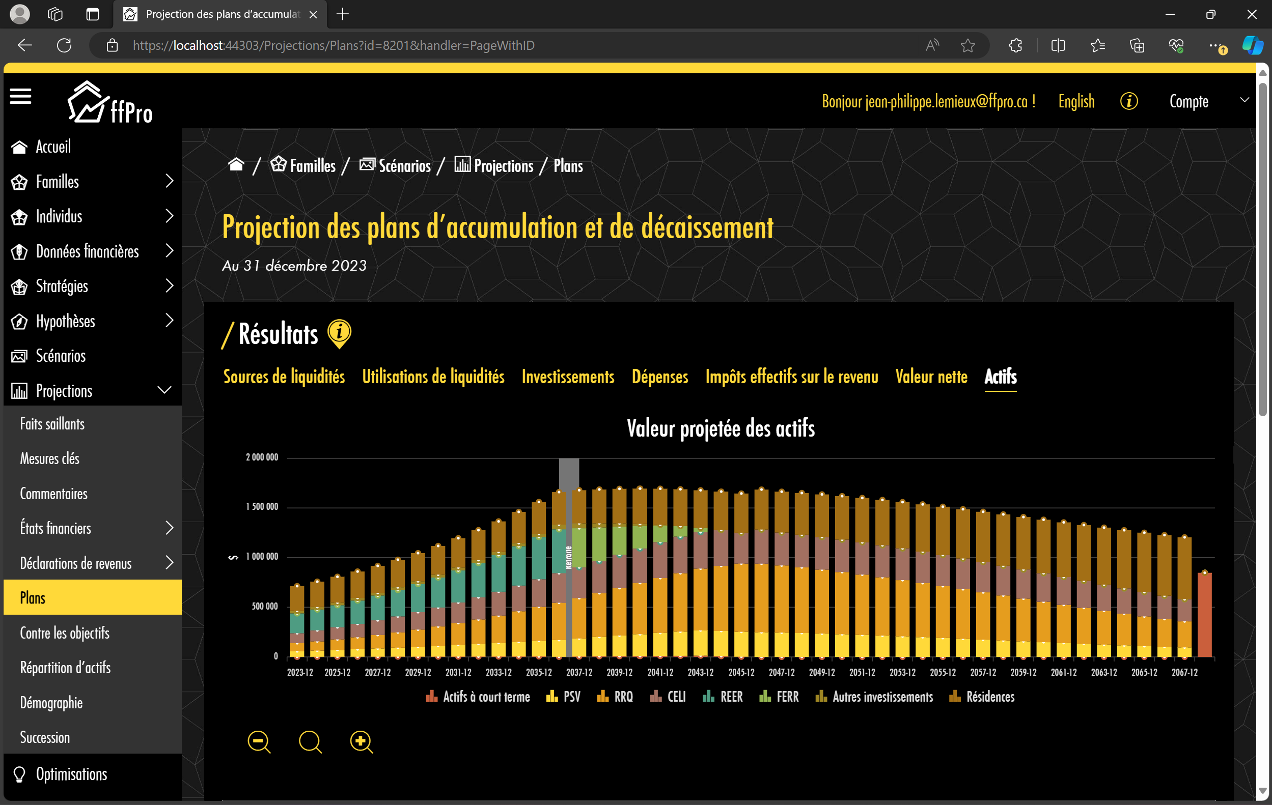 Bienvenue sur ffPro.ca ! - ffPro.ca